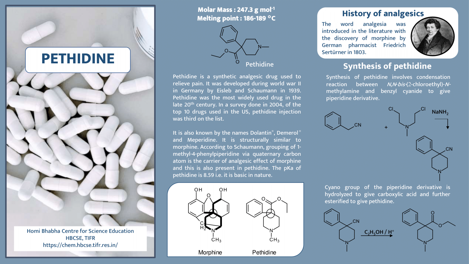 Leaflets of compounds – Chemistry Education